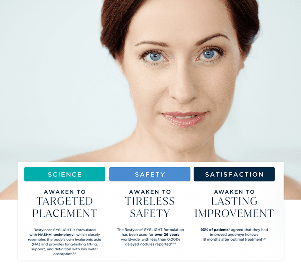Restylane Eyelight Seattle & Tacoma - Restylane Under Eye Filler